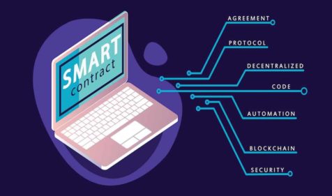 What are Smart Contracts: The Ultimate Guide for Beginners · Blocklr