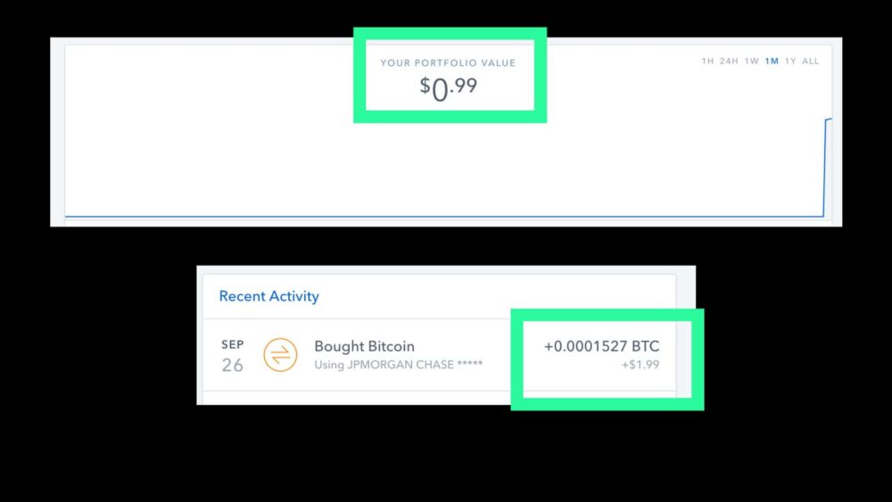 How To Buy Bitcoin: A Step-By-Step Guide • Blocklr