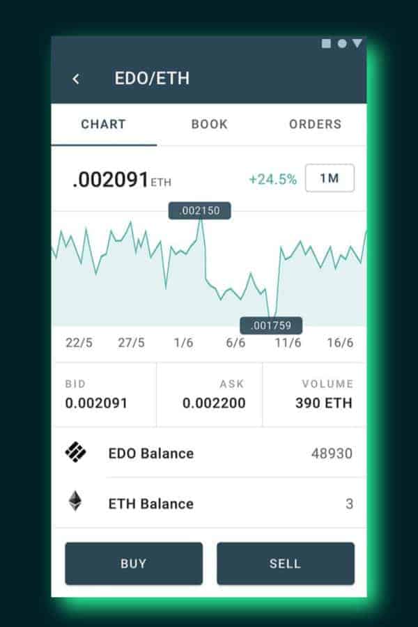 16 Best ERC20 Wallets