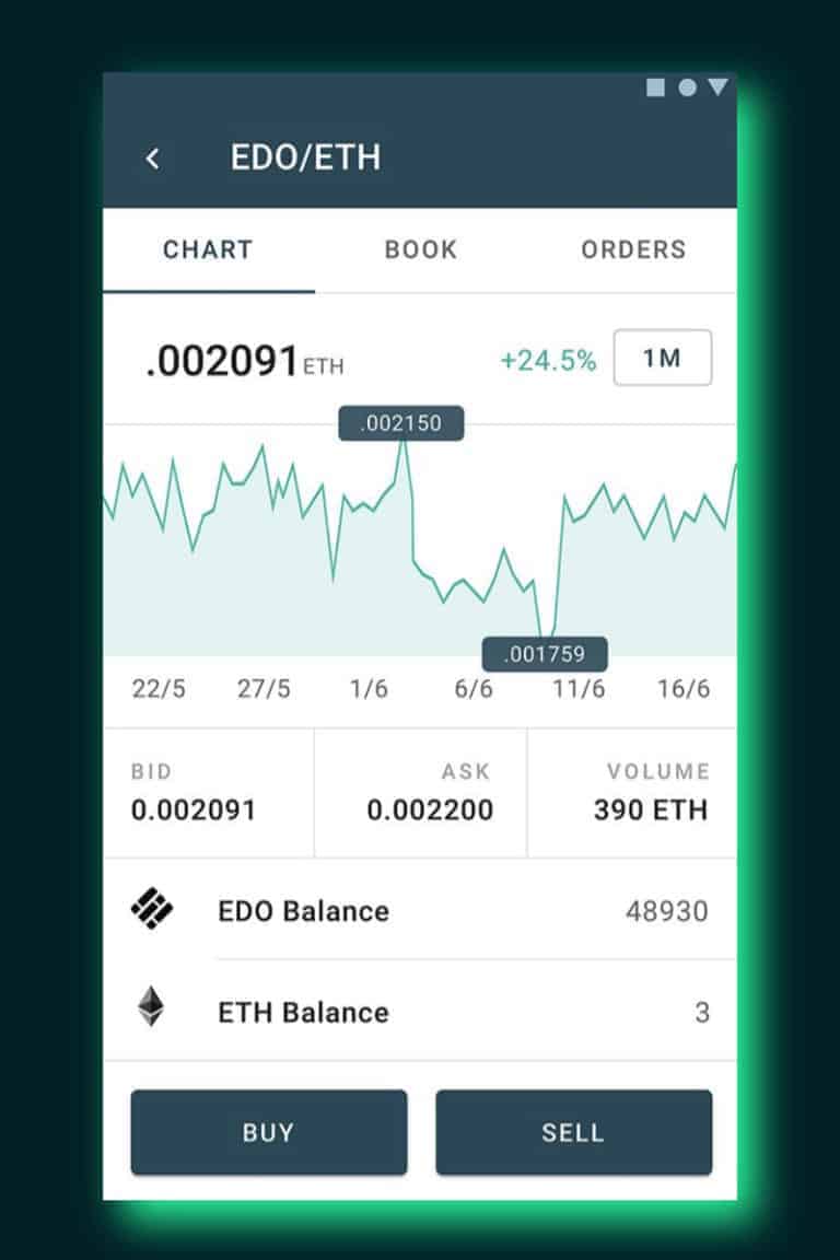 16 Best ERC20 Wallets