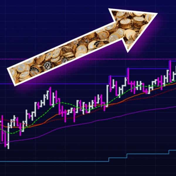 What Are Bitcoin Futures and How Do They Work? · Blocklr