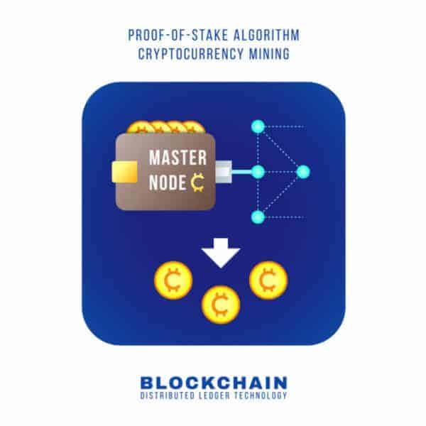 Proof of Stake (PoS): What Is It and How Does It Work? · Blocklr